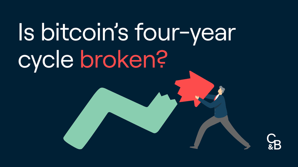 Is Bitcoin’s Four-Year Cycle Broken? Analyzing Halvings, ETFs, and ...